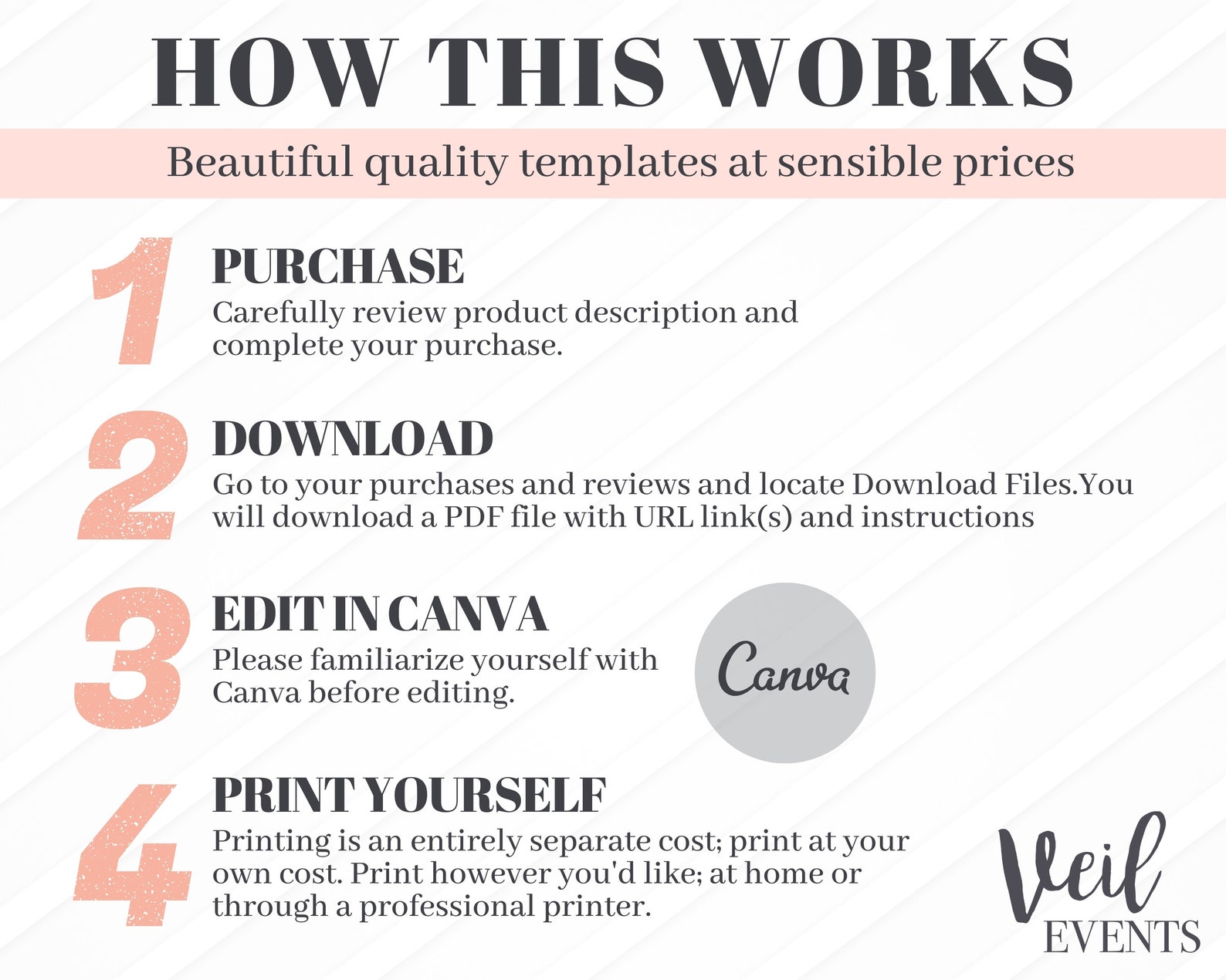 Louisiana State LSU Tigers Football Couples Bridal Shower Invitations ...