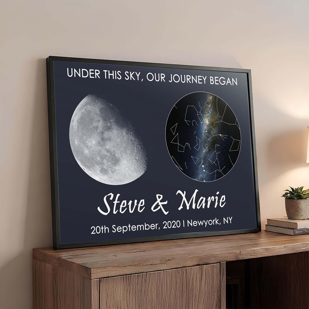 Personalized Moon Phase Star Map | Where We Met Wall Art | Custom ...