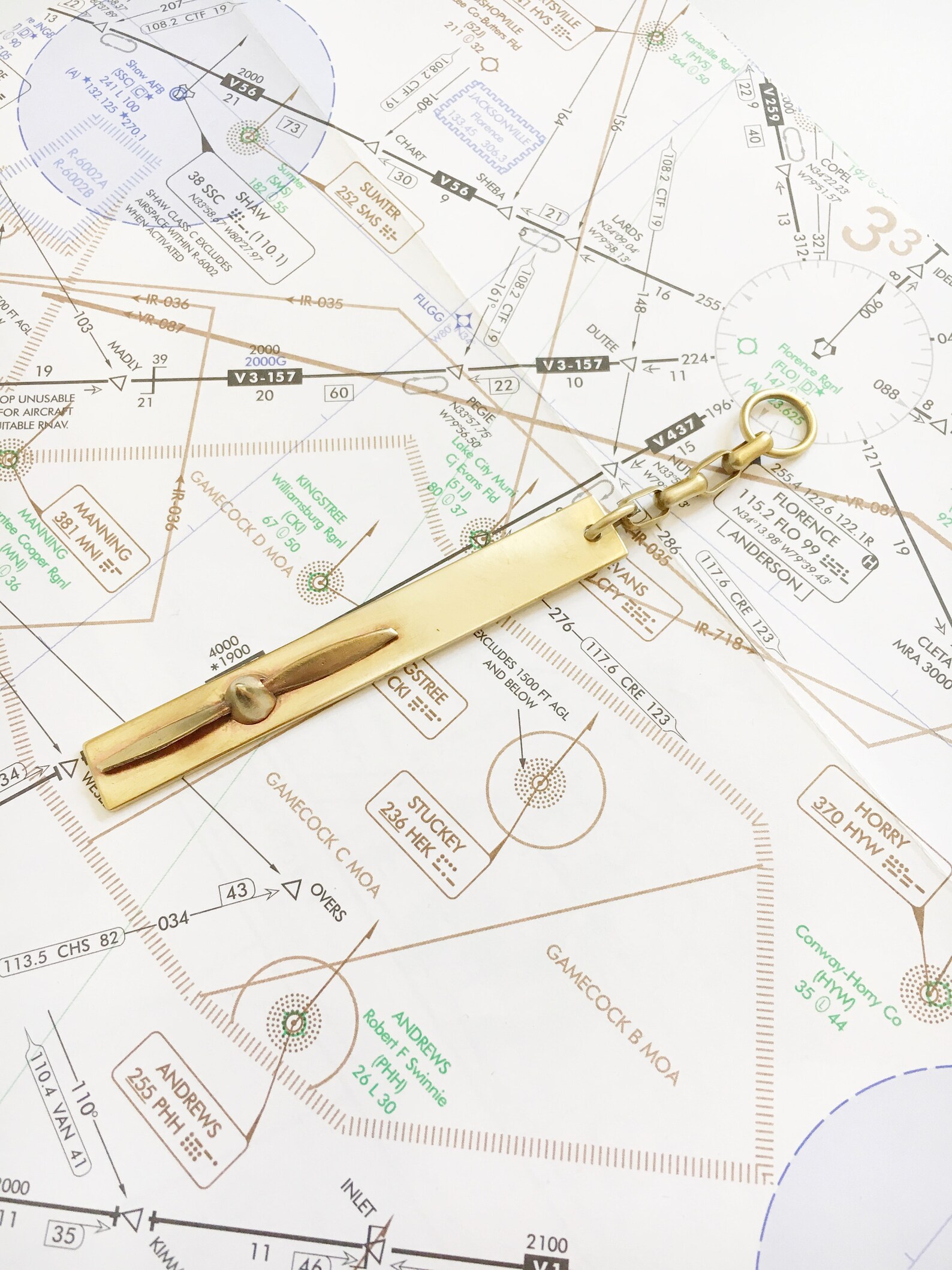 Brass Key Ring for Men Brass Keychain Men Brass Keychain - Etsy