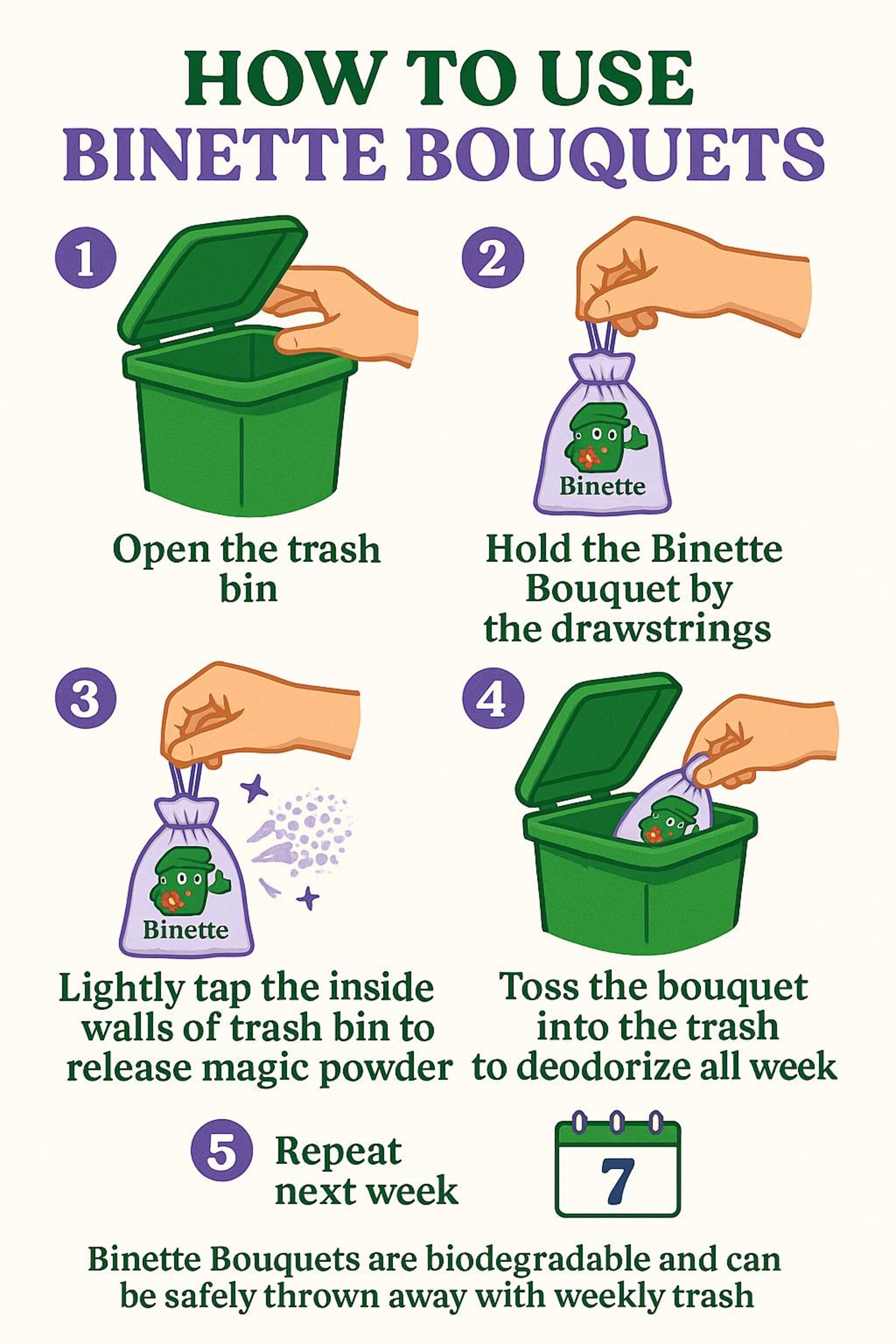 Trash Can Deodorizer Sachets: Natural Odor Eliminator - Binette ...