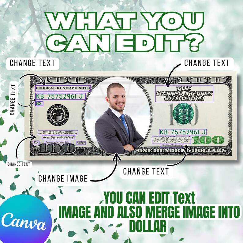 Custom 100 Dollar Bill Template, Editable Canva Money Design With Face ...