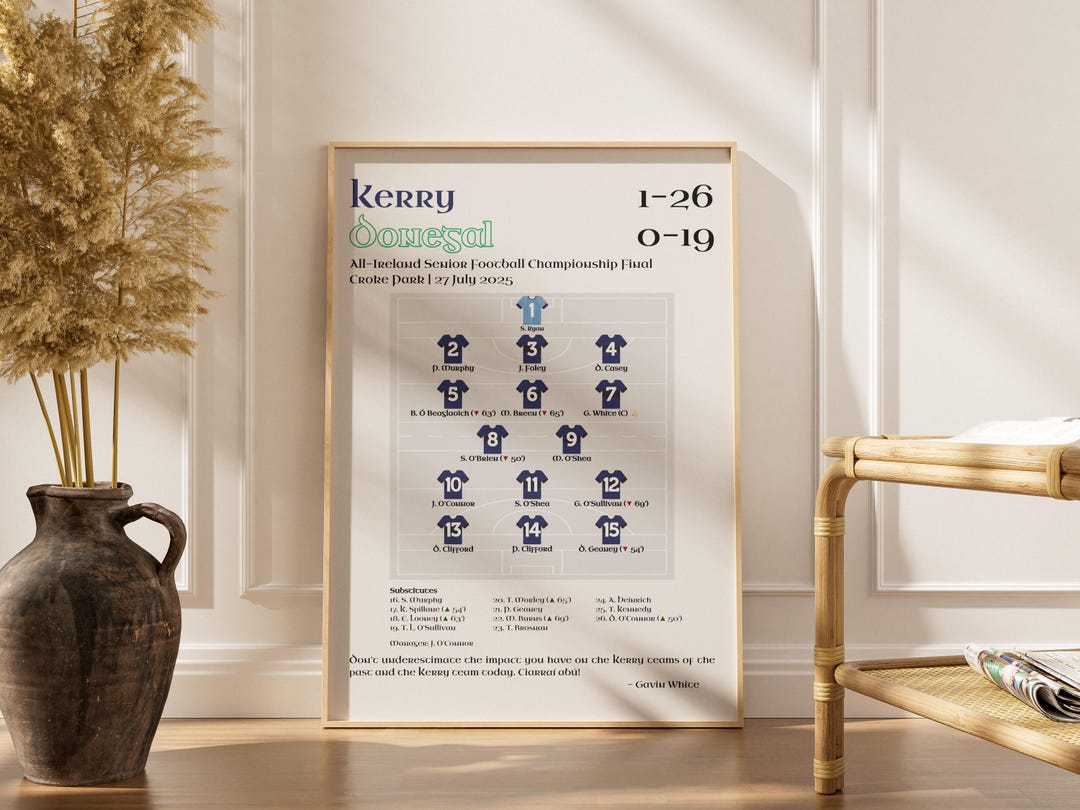 Kerry Football Champions 2025 Print: All-ireland Football Final GAA ...