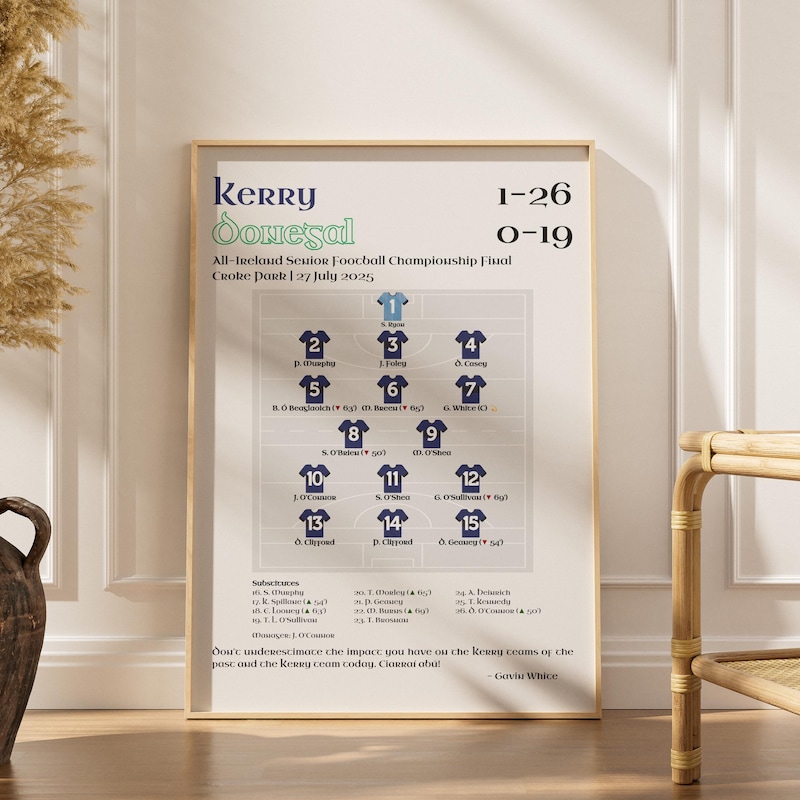 Gaa Posters - Etsy Ireland