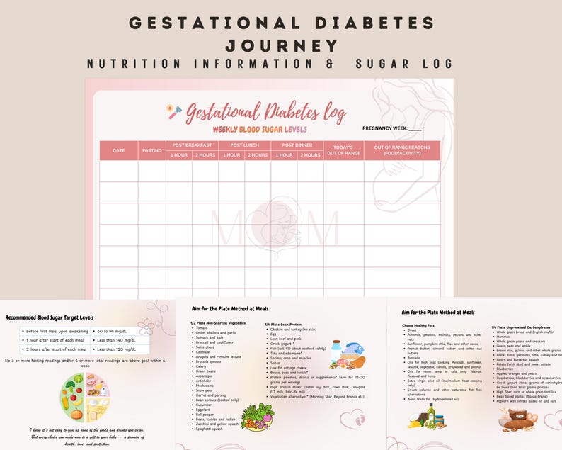 Gestational Diabetes Log Printable, Weekly Gestational Diabetes Tracker ...