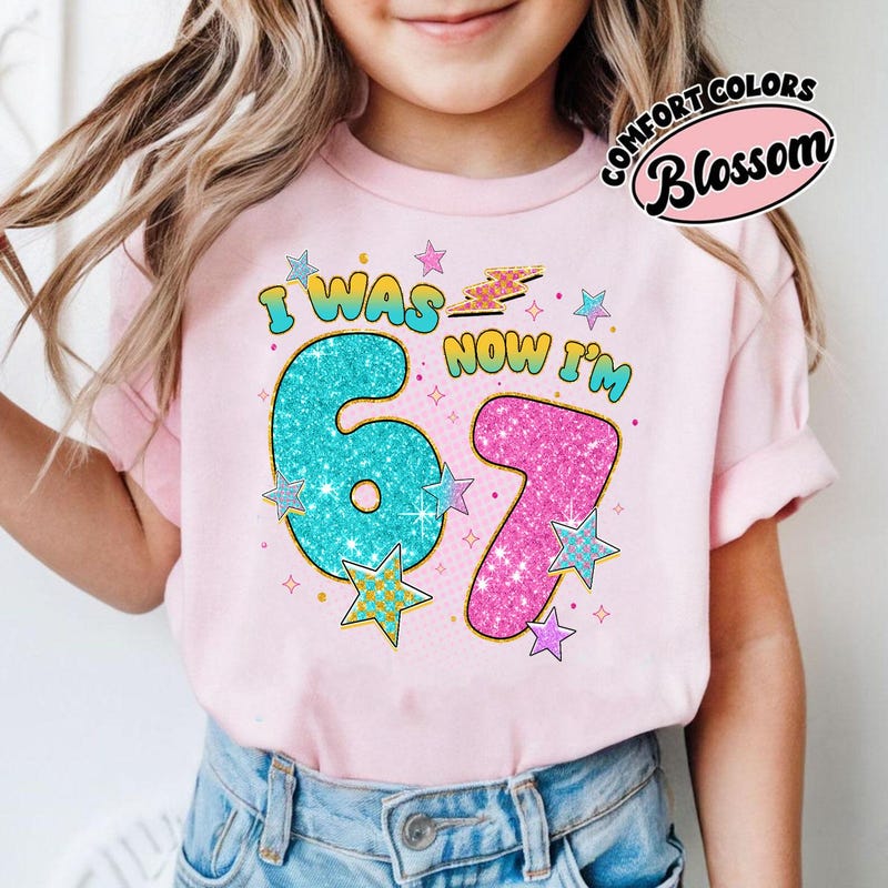 Popular Now Birthday Png - Etsy