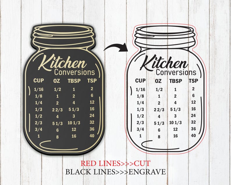 Mason Jar Magnet SVG, Kitchen Conversions Fridge Magnet SVG, Glowforge ...