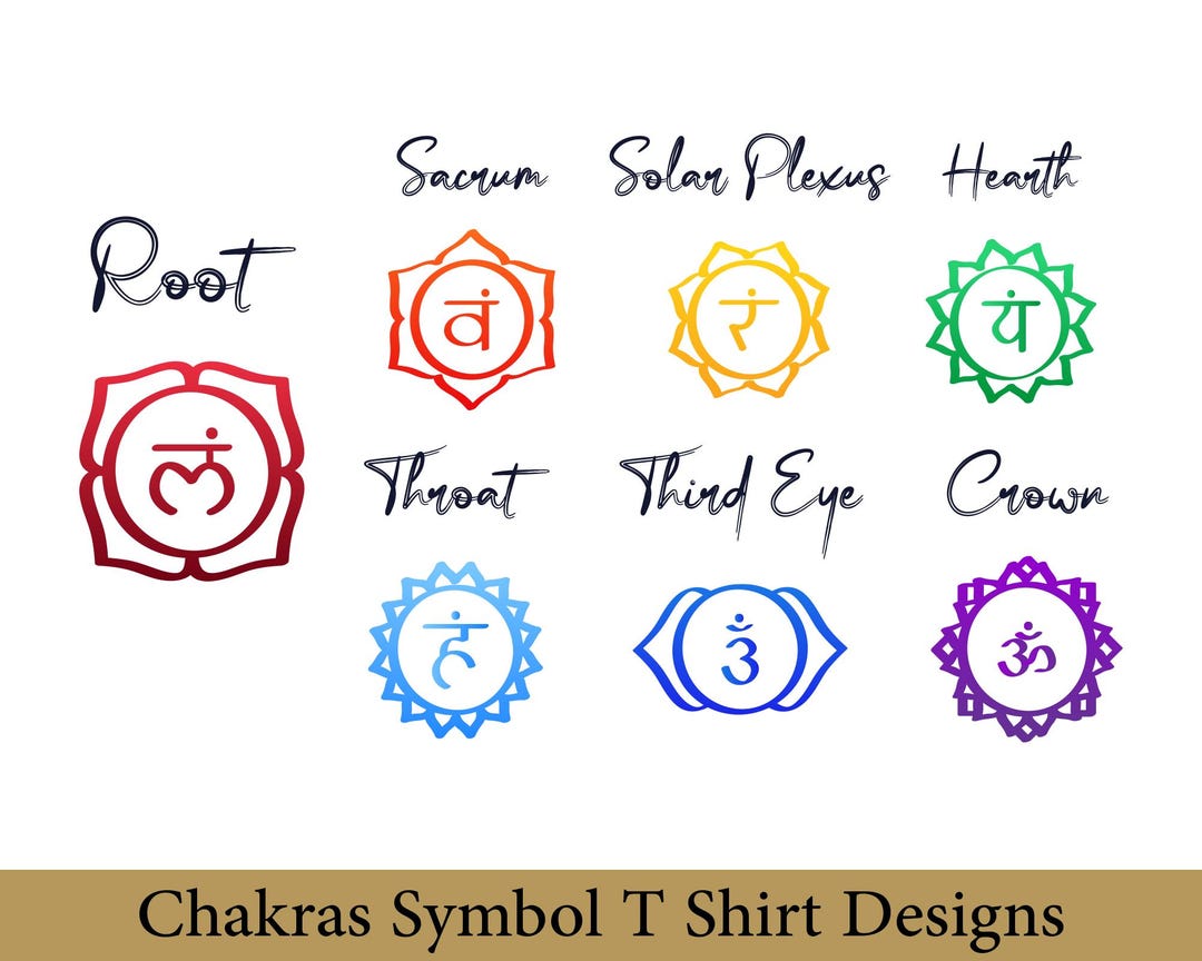 Seven Chakras SVG, Spiritual Designs for Mindfulness and Wellness ...