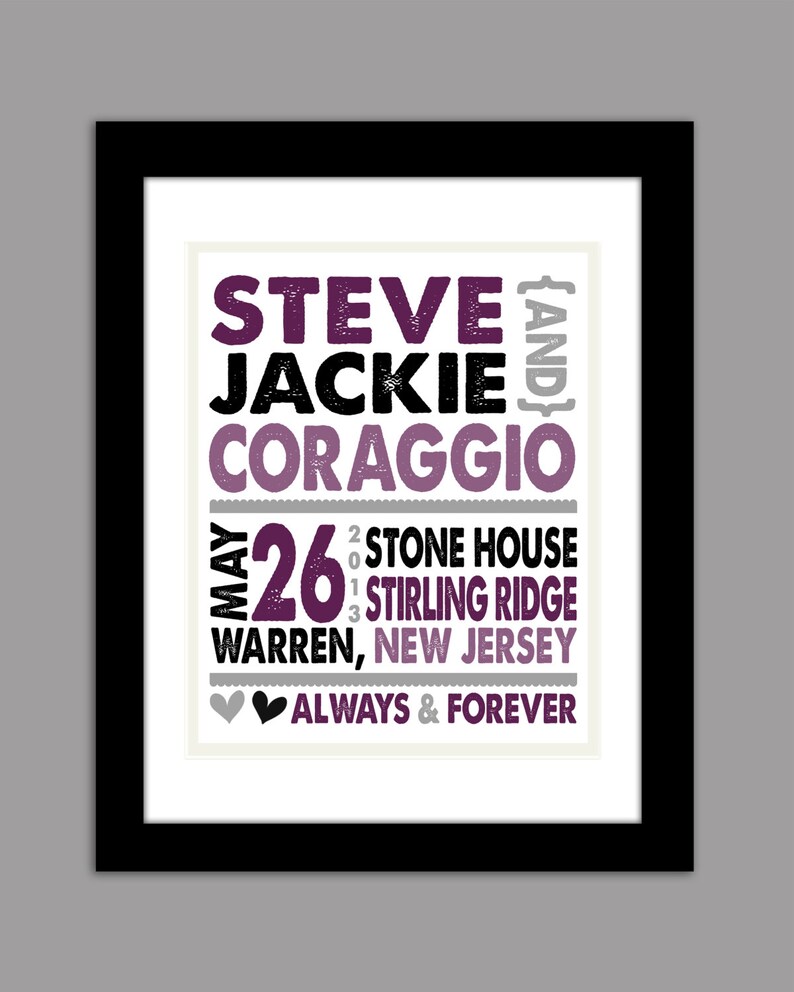 Professional Print Personalized Typography Wedding Gift - Etsy