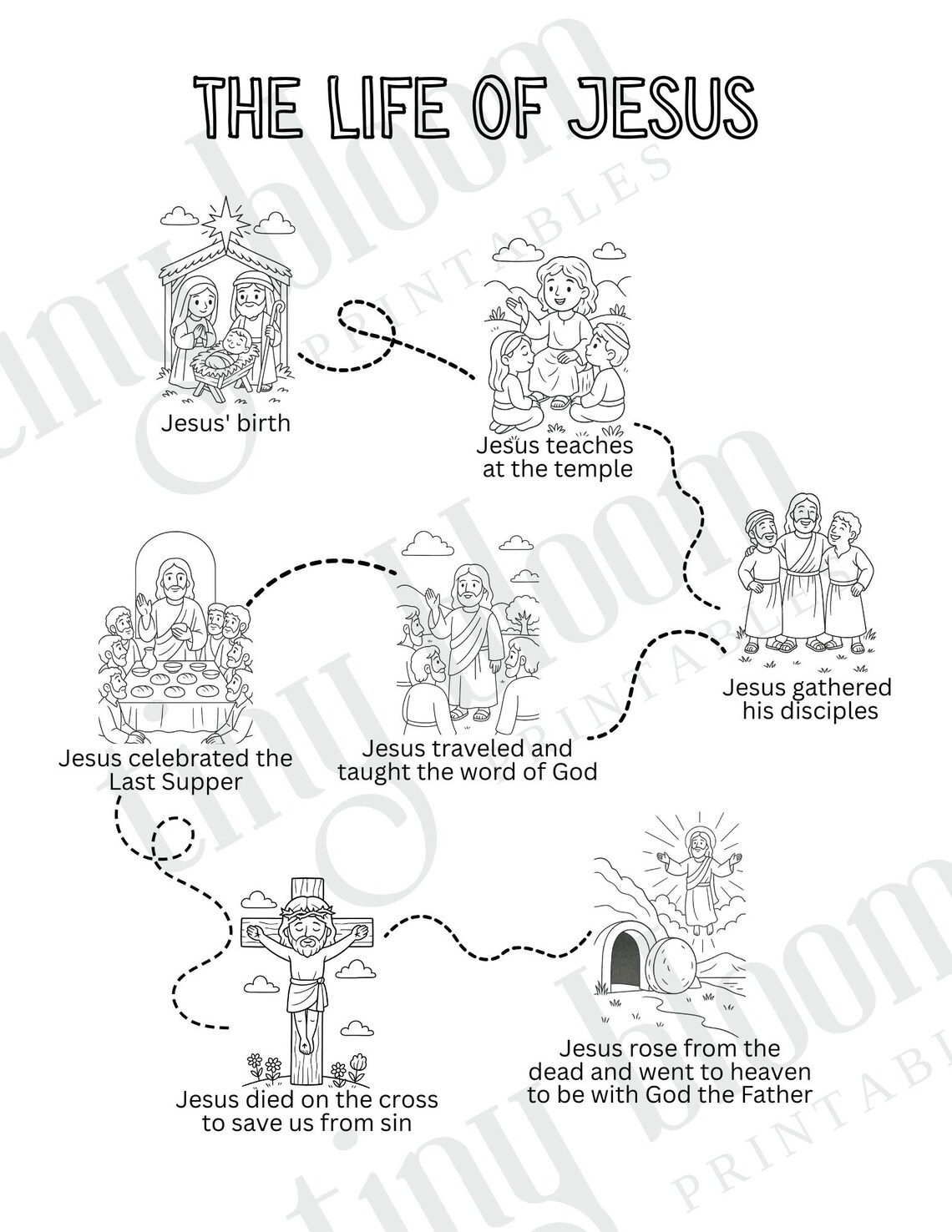 Life of Jesus Worksheet | Christian Kids Coloring Activity | Bible ...