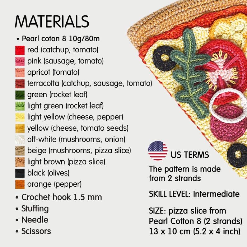 Amigurumi Pizza Slice Crochet Pattern: Play Food PDF (toppings Included ...