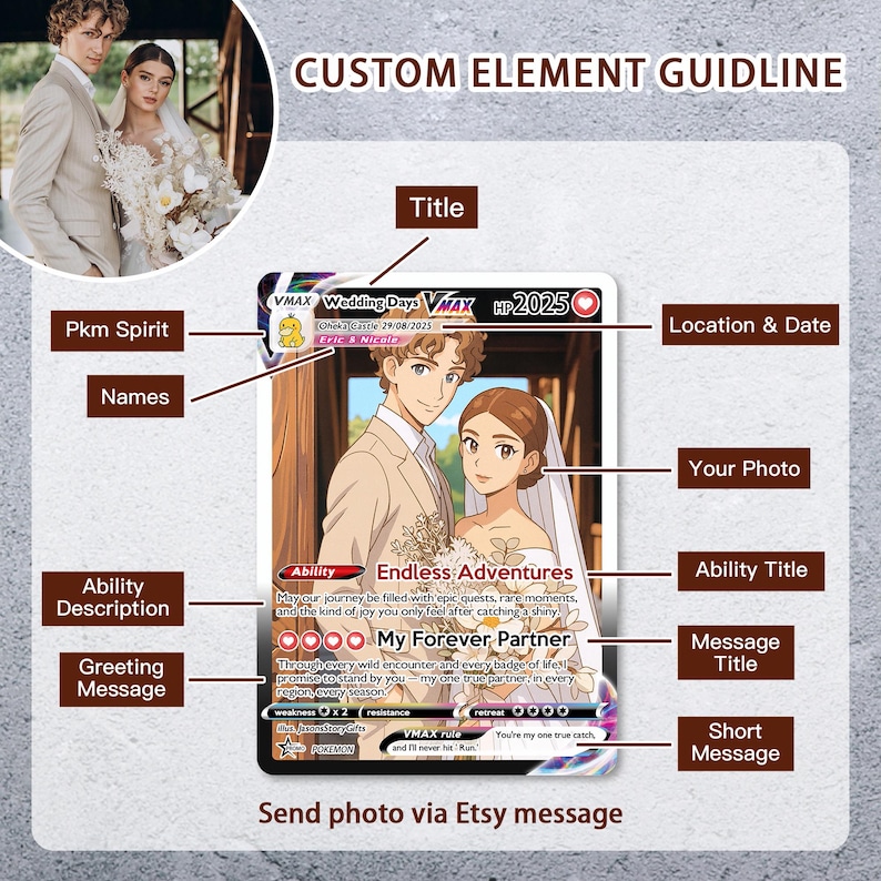 Personalized Poke Anniversary Card, Personalized Anniversary Gifts ...