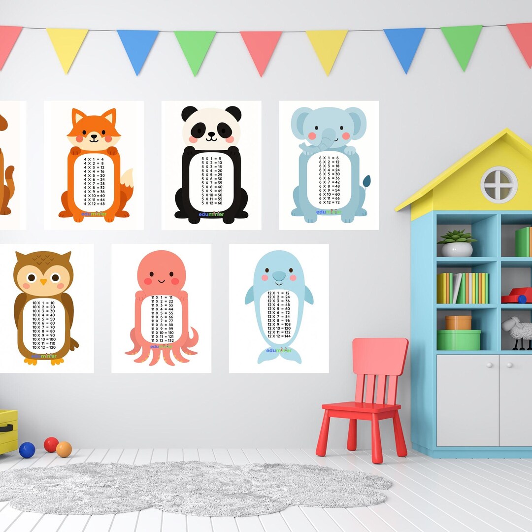 Animals Multiplication Chart Poster Set: Math Learning (instant ...