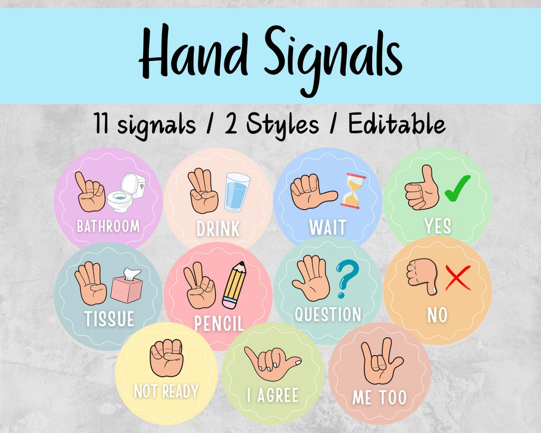 Pastels Hand Signals Posters - Classroom Decor - EDITABLE Signs Poster ...
