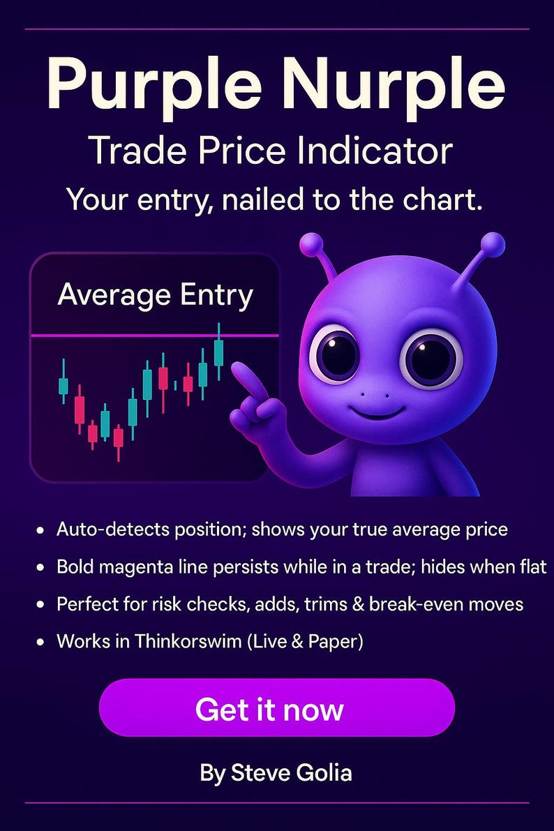 Purple Nurple – Trade Price Indicator (thinkorswim) - Etsy