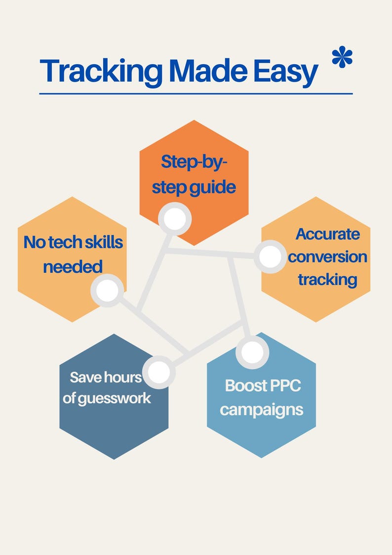 Google Ads Conversion Tracking Guide Easy Technical Setup for Beginners ...