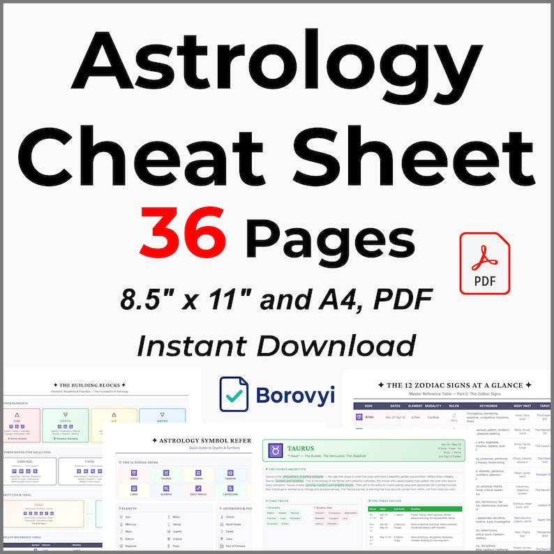 Astrology Cheat Sheet 36 Pages Printable, Zodiac Signs Planets Houses ...