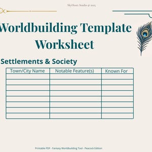 Full Theme Bundle / Fantasy Worldbuilding PDF / World Creation for ...