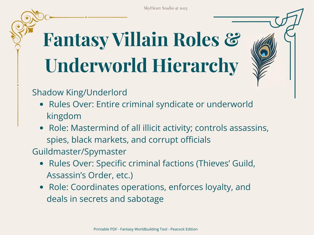 Fantasy Worldbuilding Worksheet: Villain Roles & Underworld (PDF ...