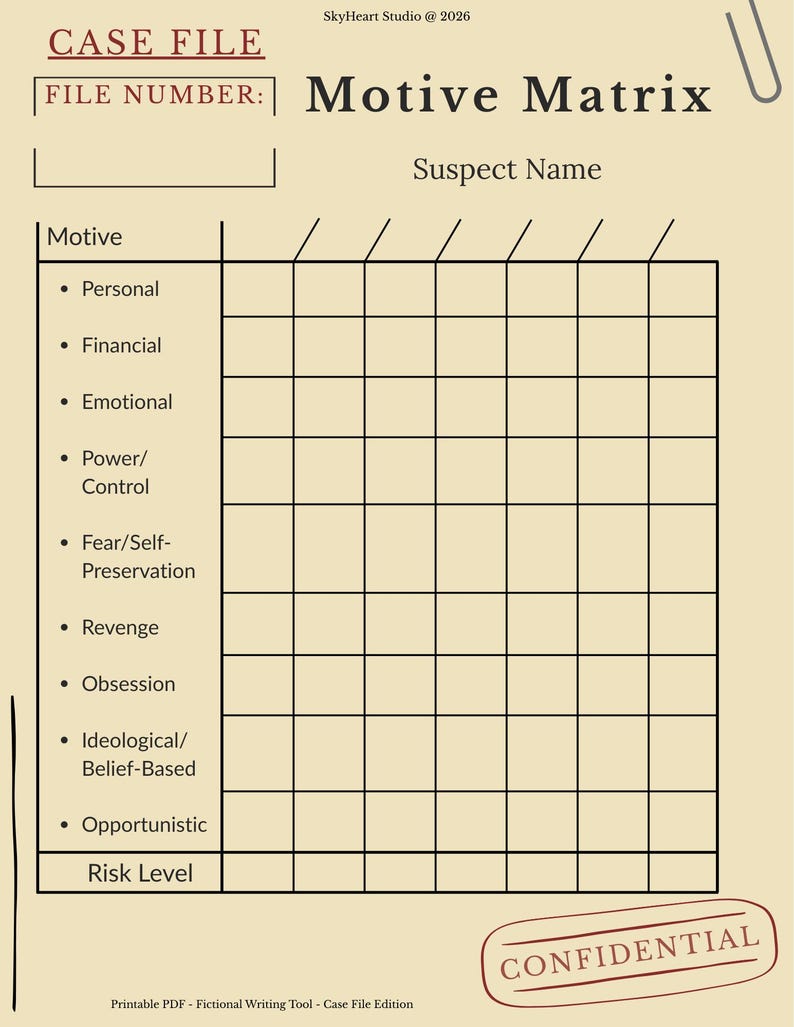 Motive Matrix / True Crime-murder Mystery Worksheets / Skyheart Studio ...