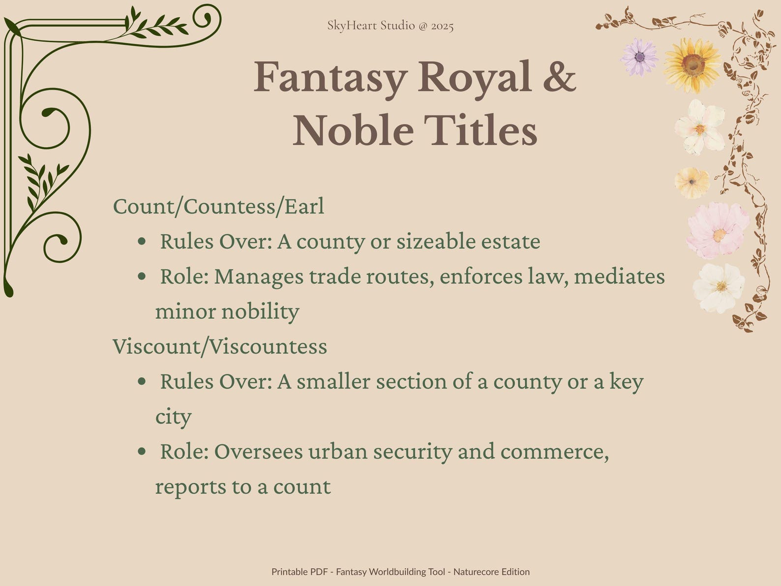 Fantasy Royal Titles Guide - Worldbuilding Worksheet (PDF Download) - Etsy