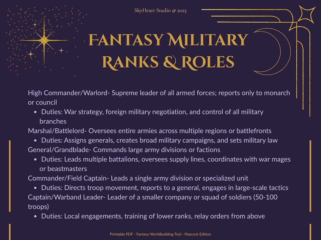 Fantasy Worldbuilding Worksheet: Military Ranks & Roles - Dark ...