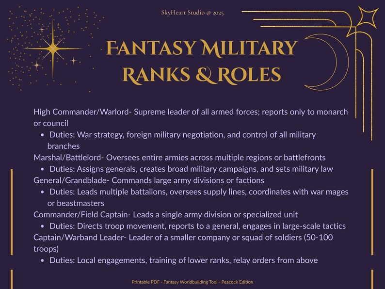 Fantasy Worldbuilding Worksheet: Military Ranks & Roles - Dark ...
