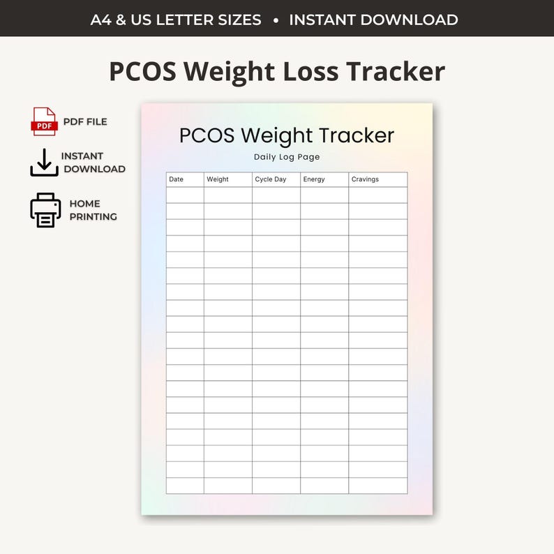 PCOS Tracker Printable – One Page Daily Log for Tracking Weight, Cycle ...