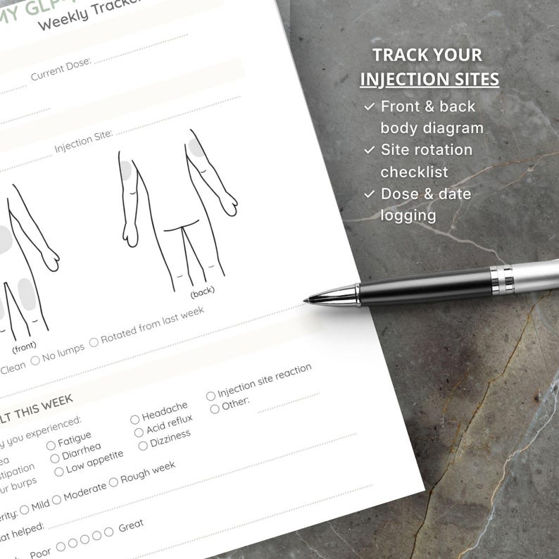 GLP-1 Tracker Printable Ozempic Mounjaro Wegovy Planner Semaglutide ...