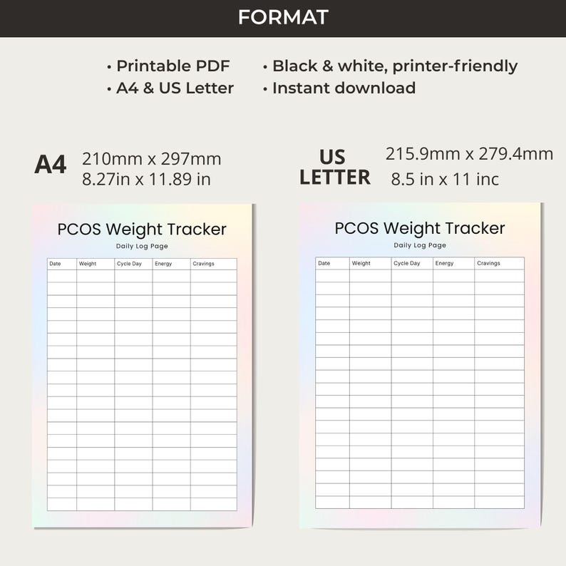 PCOS Tracker Printable – One Page Daily Log for Tracking Weight, Cycle ...