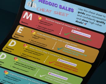 MEDDIC Sales Cheat Sheet – Guide to Qualify and Close High-value Deals ...