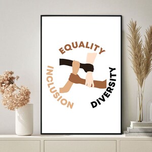 Equality Inclusion Diversity Poster Diversity Vintage Poster - Etsy