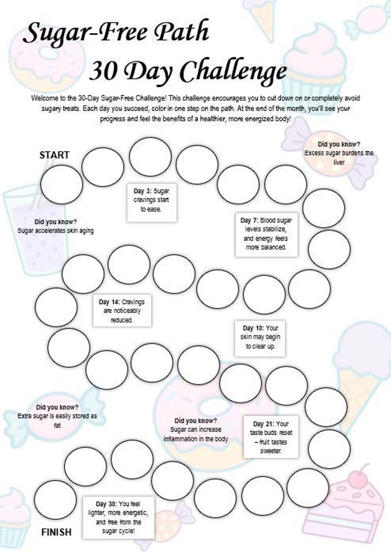 Sugar-free Challenge Tracker: 30 Day Habit Path (digital Download) - Etsy