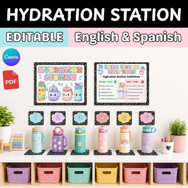 Hydration Posters - Etsy