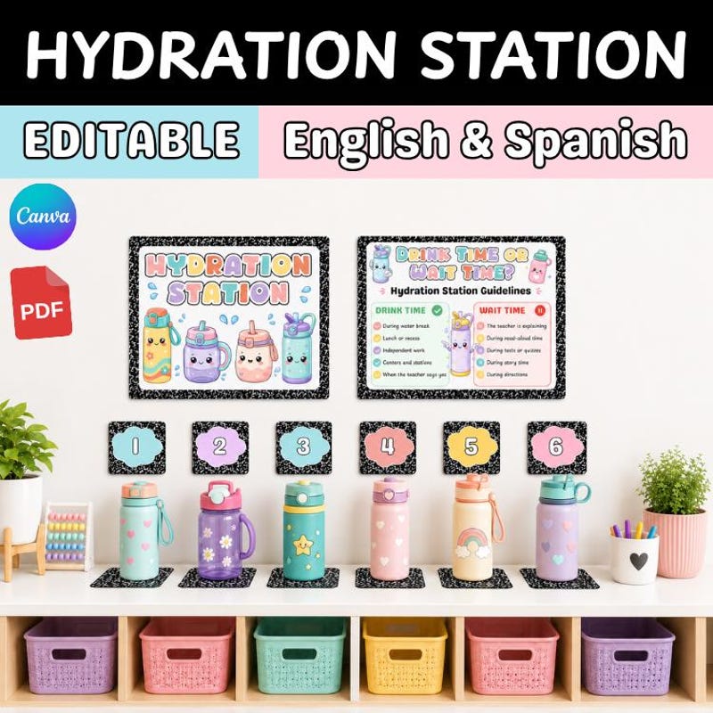 Hydration Station Signs - Etsy