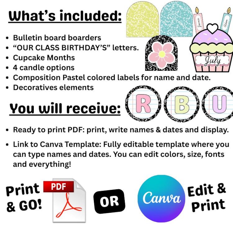 Cupcake Birthday Bulletin Board: Pastel Classroom Decor (editable Canva ...