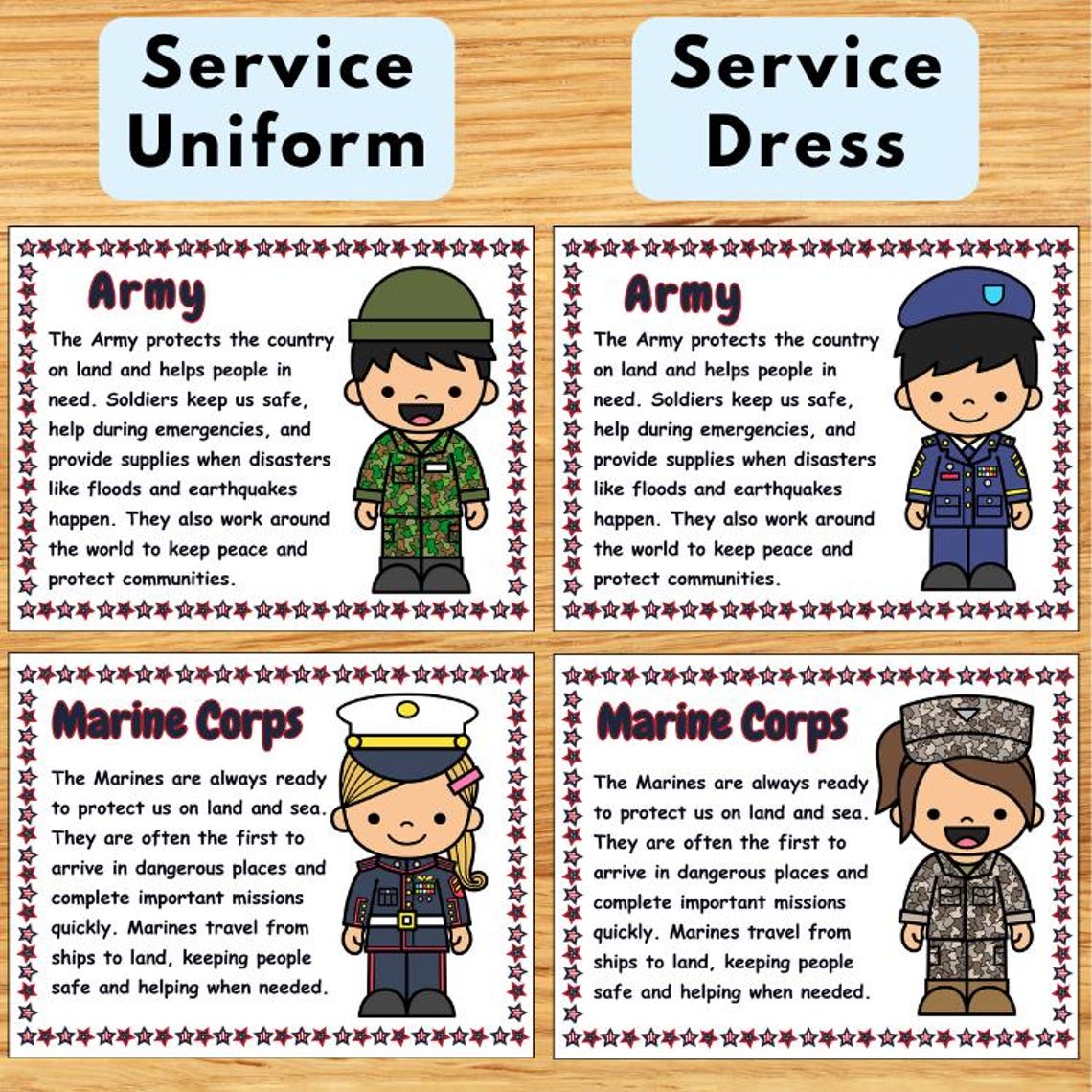Veterans Day Bulletin Board Kit | 6 Military Branches Posters With ...