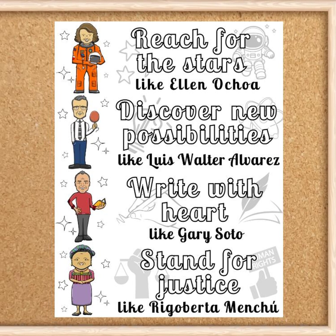 Hispanic Heritage Month Collaborative Coloring Poster | Ellen Ochoa ...