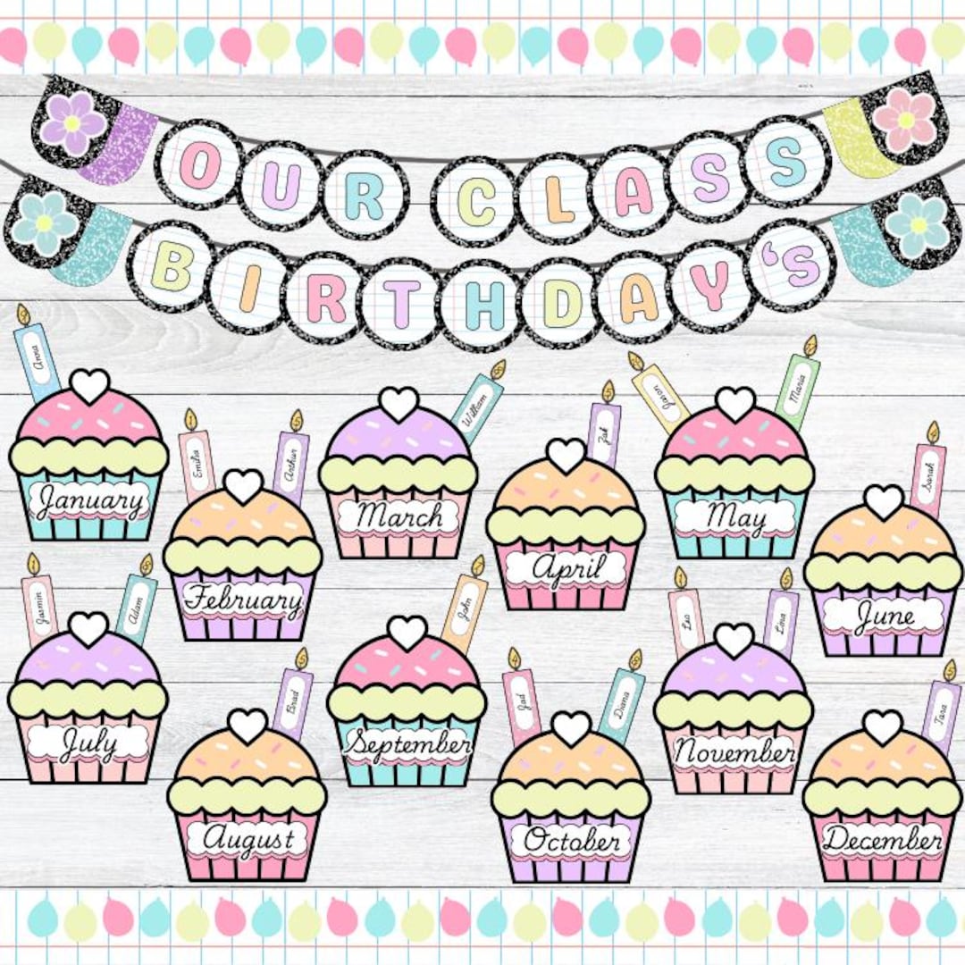 Cupcake Birthday Bulletin Board: Pastel Classroom Decor (editable Canva ...