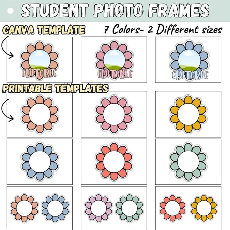 Spring Bulletin Board Kit | Student Photo Craft | Printable March April ...