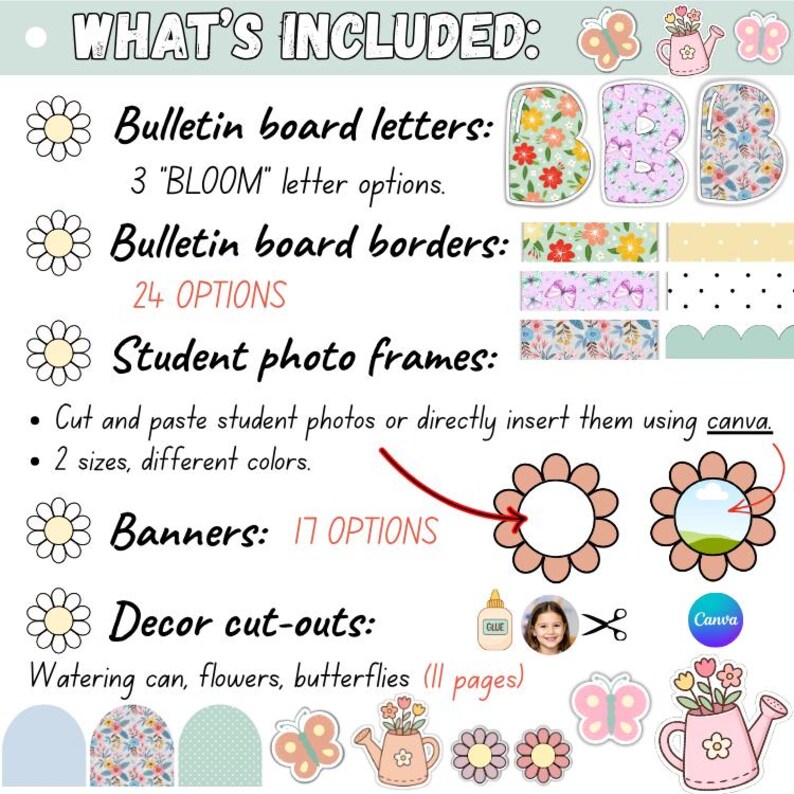Spring Bulletin Board Kit | Student Photo Craft | Printable March April ...