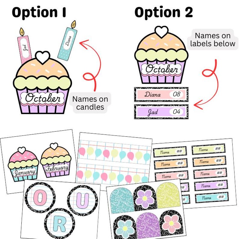 Cupcake Birthday Bulletin Board: Pastel Classroom Decor (editable Canva ...