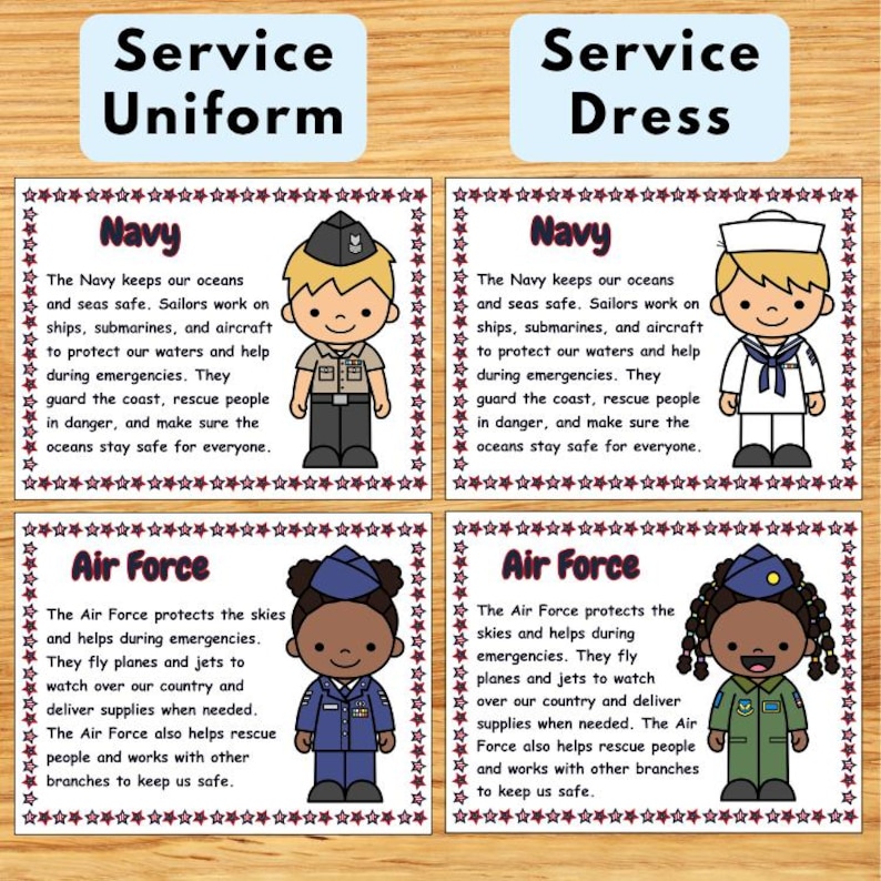 Veterans Day Bulletin Board Kit | 6 Military Branches Posters With ...