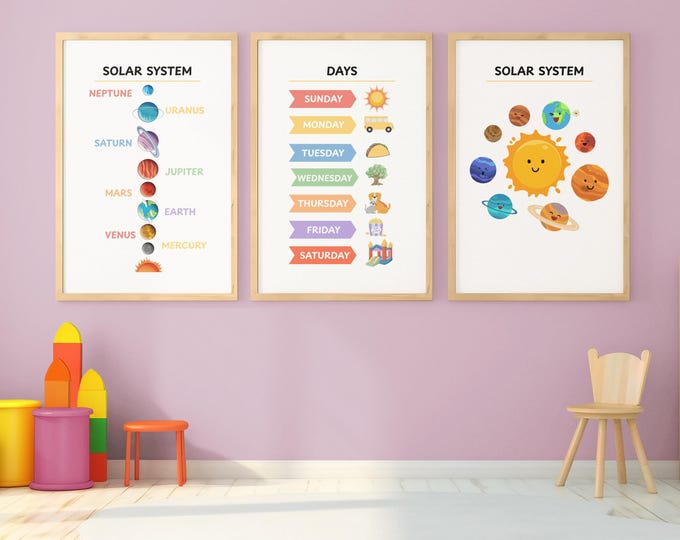 Set of 6 Educational Preschool Print Posters, Classroom Decor, Solar ...