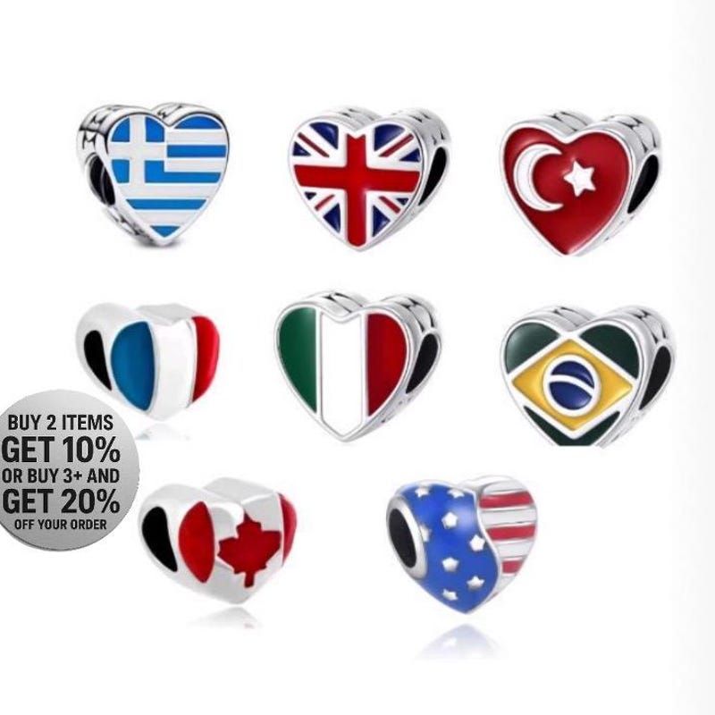 Travel Talisman Charm - Etsy