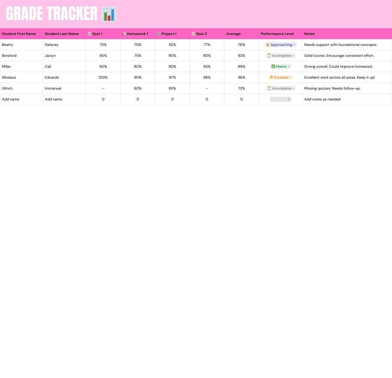 Editable Teacher Gradebook Sheets - Etsy