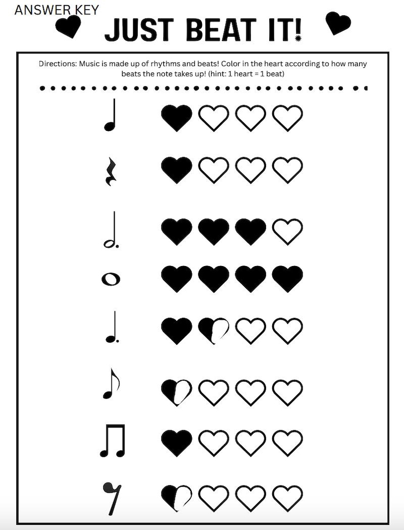 Just BEAT It! A Worksheet to Help Young Musicians Learn Rhythm, Music ...