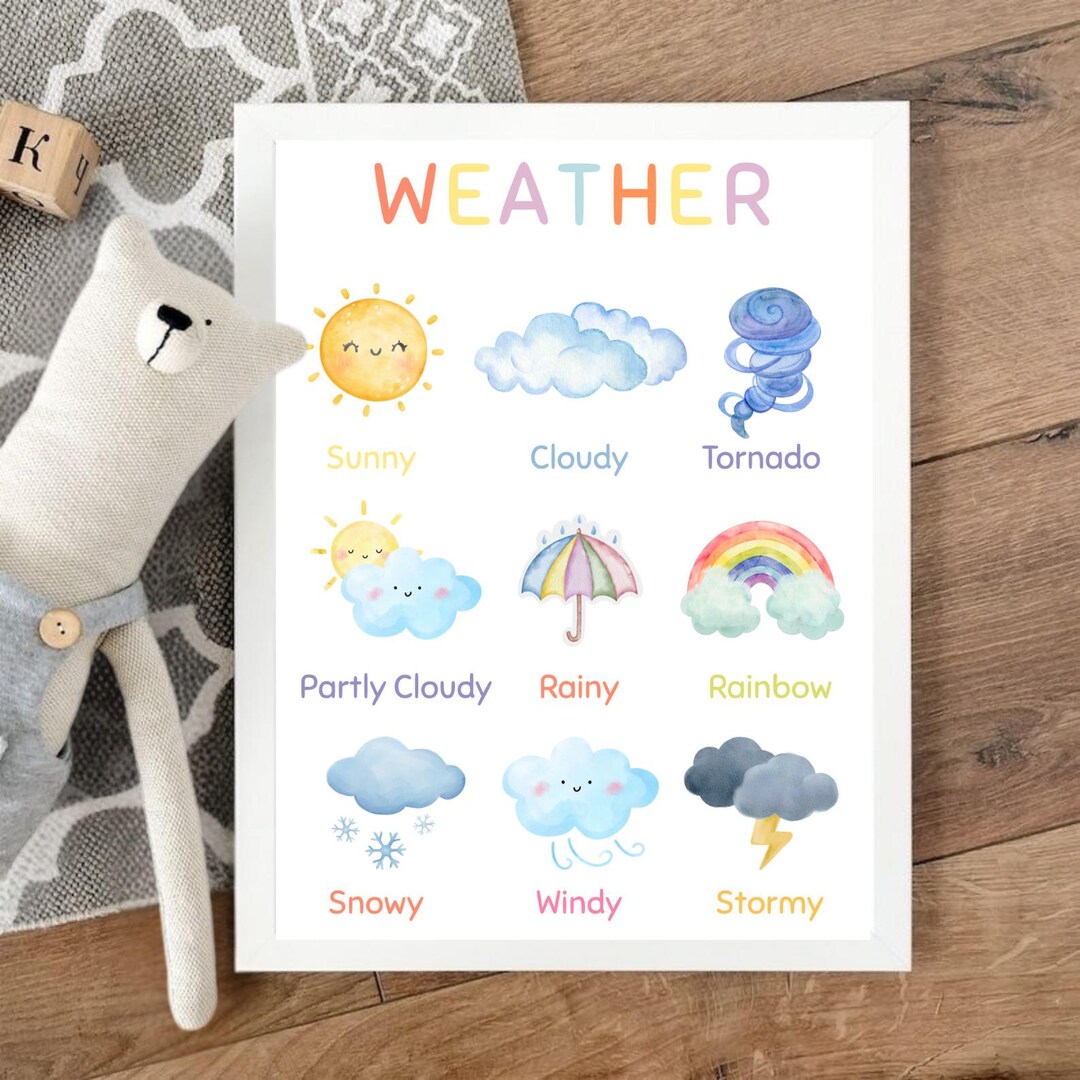 Weather Poster Printable for Kids, Classroom Wall Art, Weather Chart ...