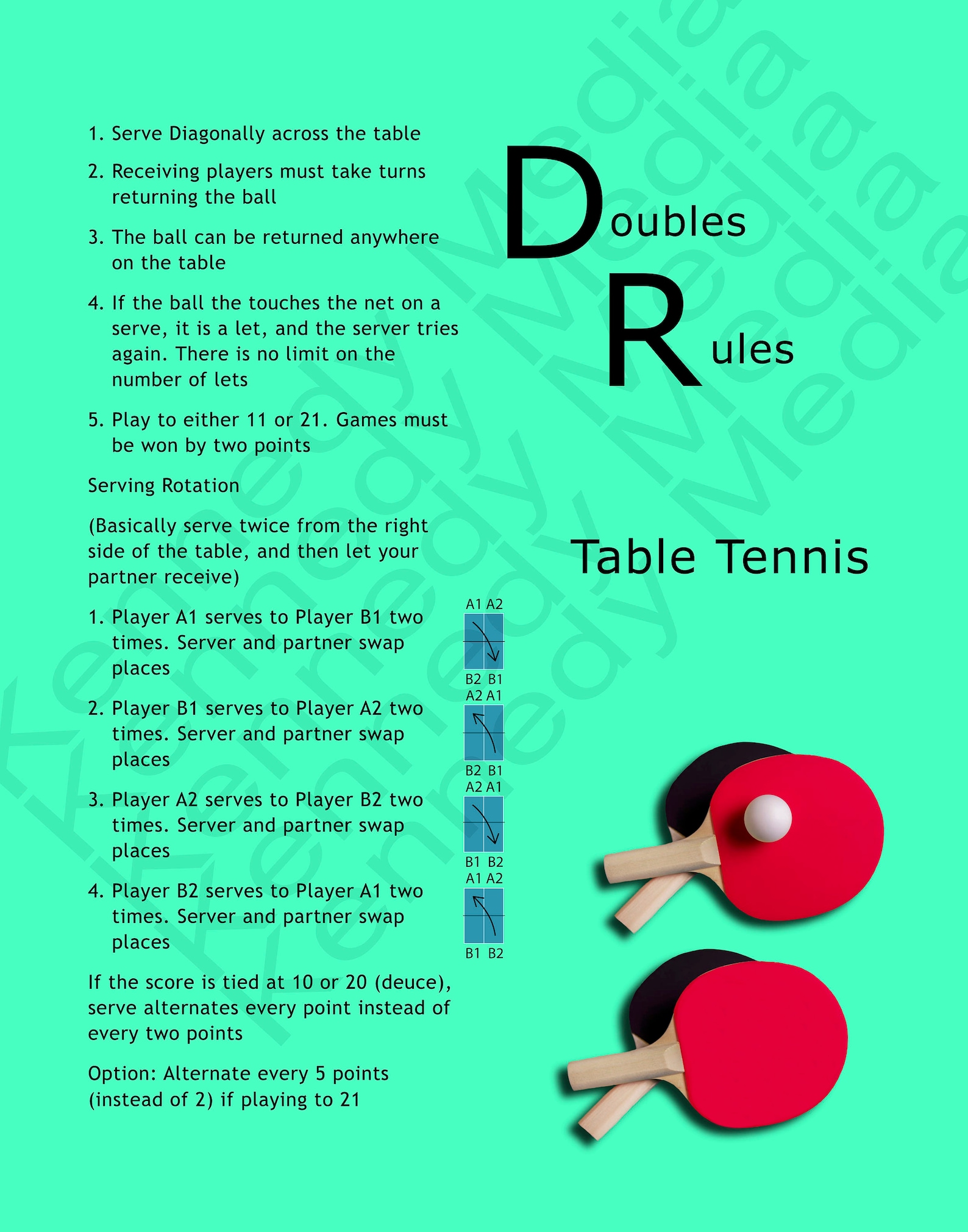 Printable PDF Table Tennis Doubles Rules Poster 11 X 14 In. File for ...