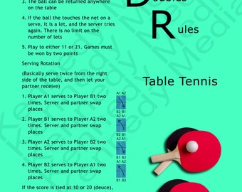 Printable PDF Table Tennis Singles Rules Poster 11 X 14 In. File for ...
