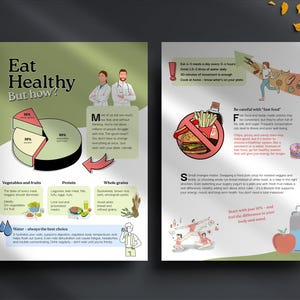 Healthy Eating Flyer | Nutrition Infographic | PDF + PNG Download - Etsy